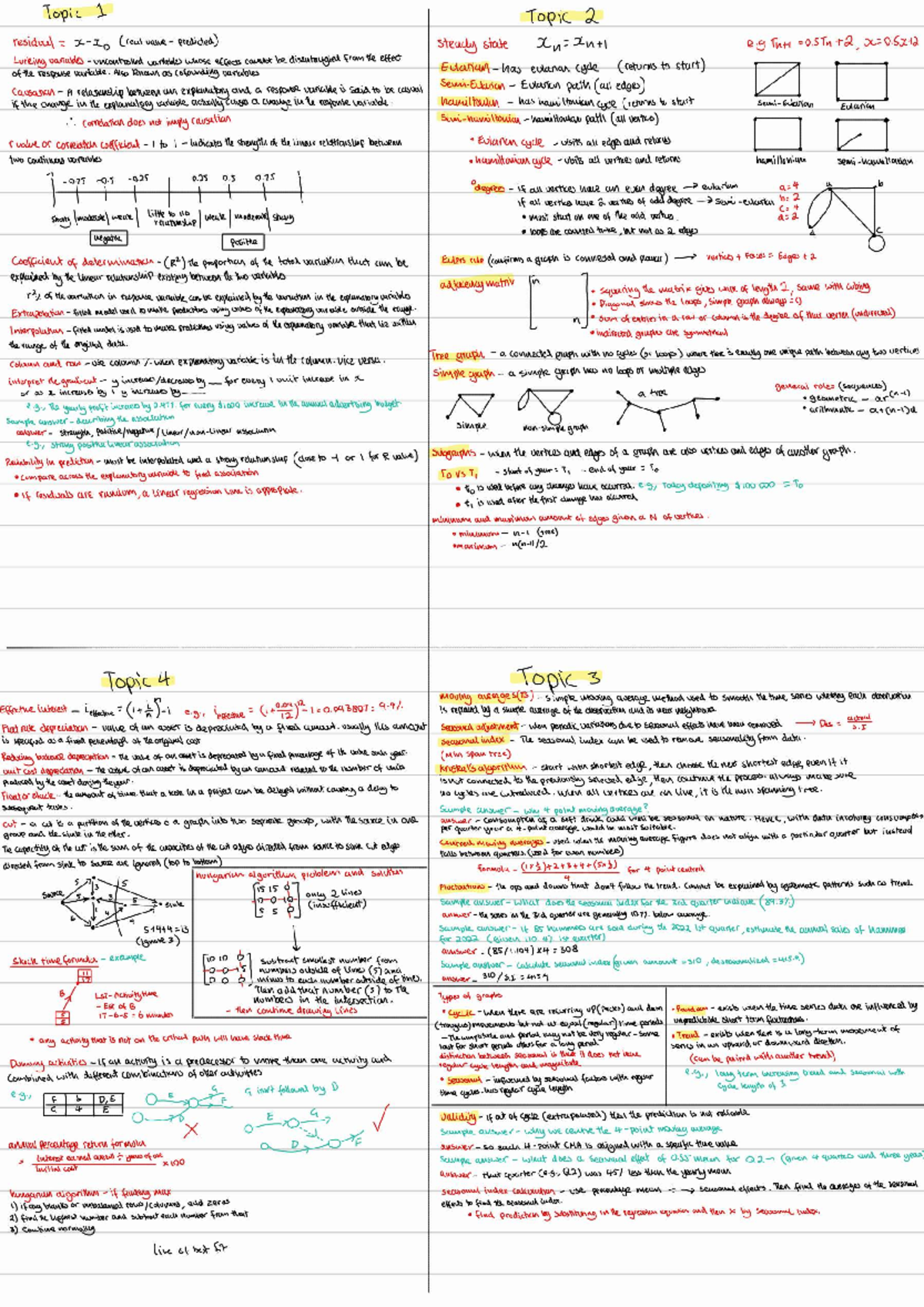 Final Exam Notes for Luriting 0010E: Key Concepts and Guidelines - Studocu