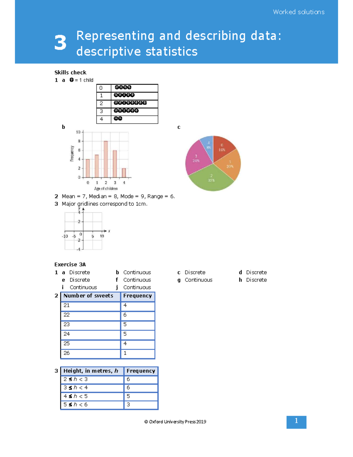 Statistics 101: Worked Solutions for Descriptive Statistics Exercises ...