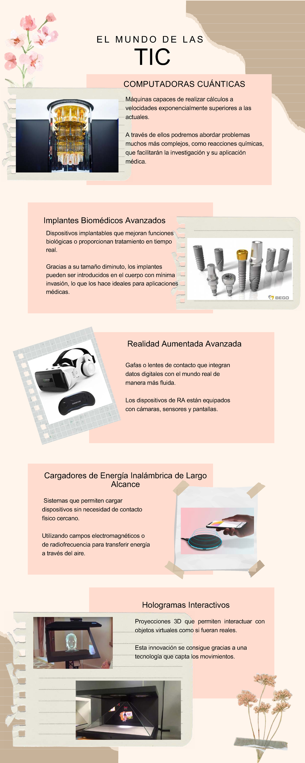 El mundo de las TIC-1 - Explica que son las TIC y da ejemplos de ellas ...