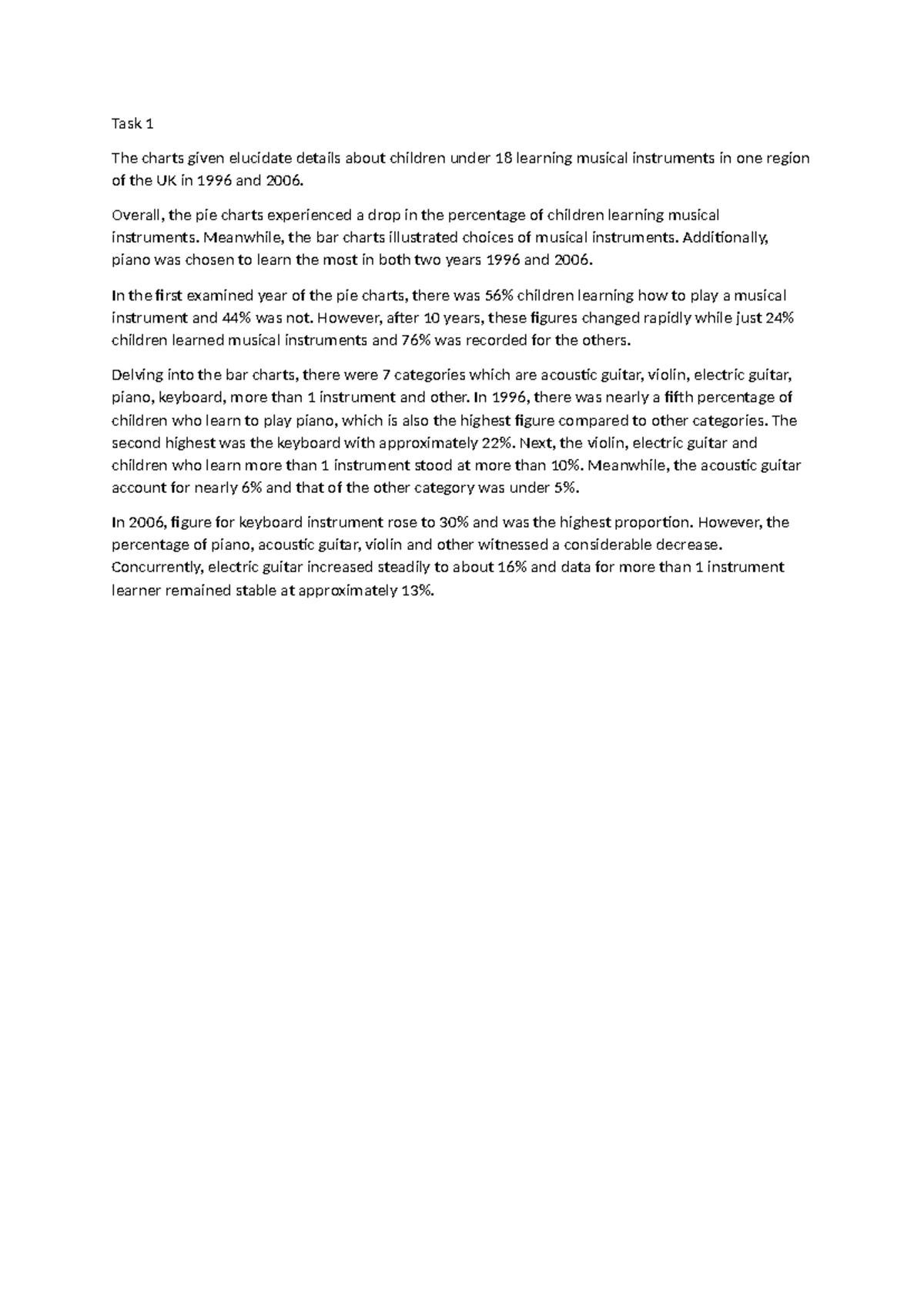 Wrt2-9: Analysis of Children's Musical Instrument Learning Trends (1996 ...