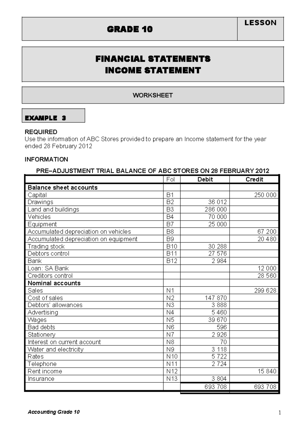 GRADE 10 ACCOUNTING LESSON: INCOME STATEMENT WORKSHEET EXAMPLE - Studocu