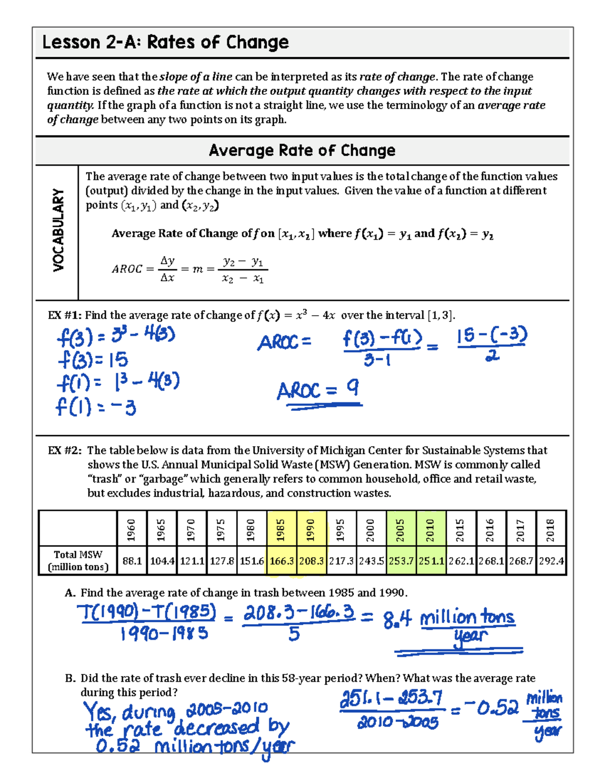 Lesson 1.2: Rates of Change - Key Concepts and Examples - Studocu