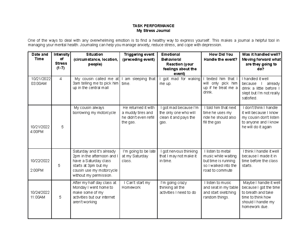 02 Task Performance 1 euthenics - TASK PERFORMANCE My Stress Journal ...