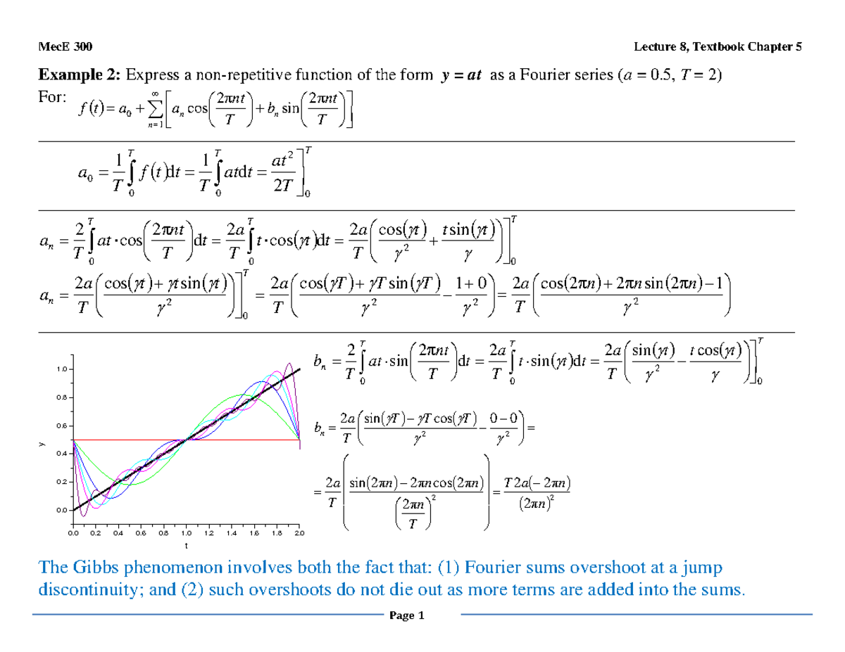 MecE 300 Lecture 8: Fourier Series and Discrete Fourier Transform Insights - Studocu