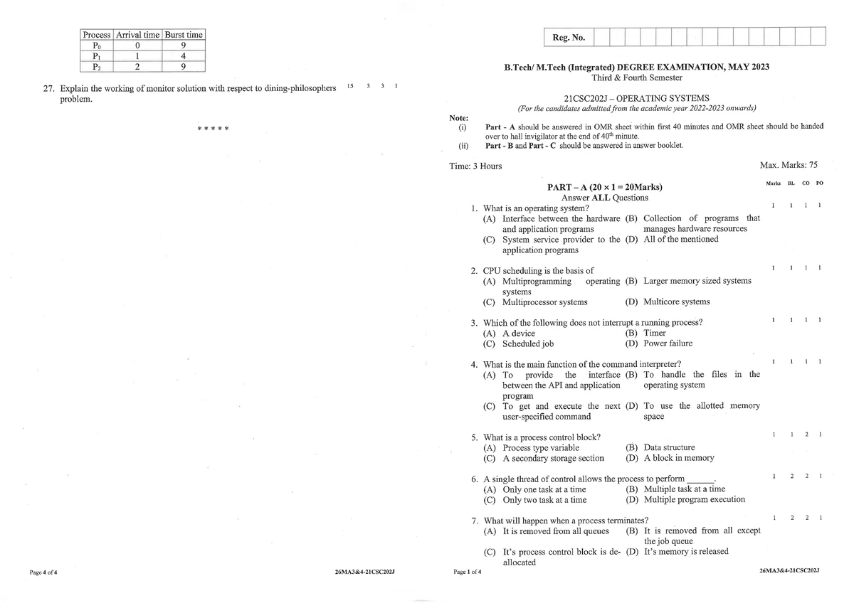 Unit 1 Os Short Notes On Unit 1 Operating Systems Lecture Notes Prepared By K Assistant