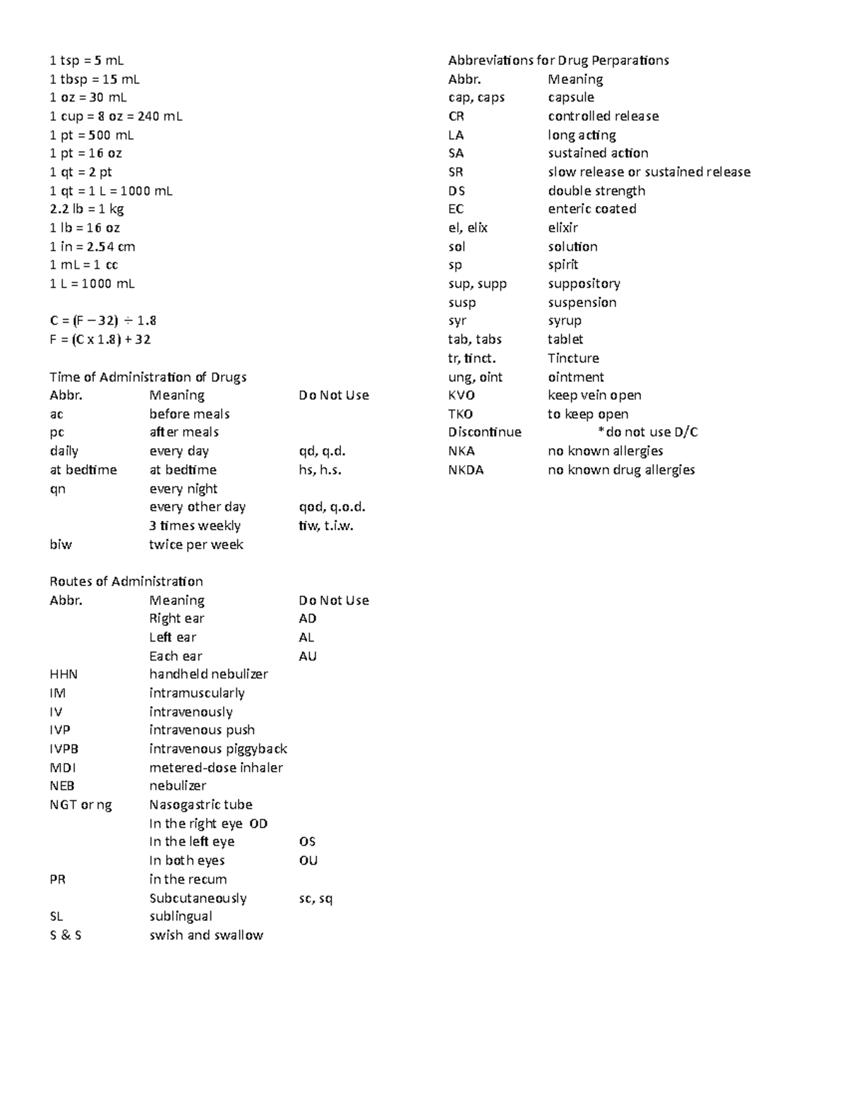Medication Math Study Guide for Nurses (Med Math) - Studocu