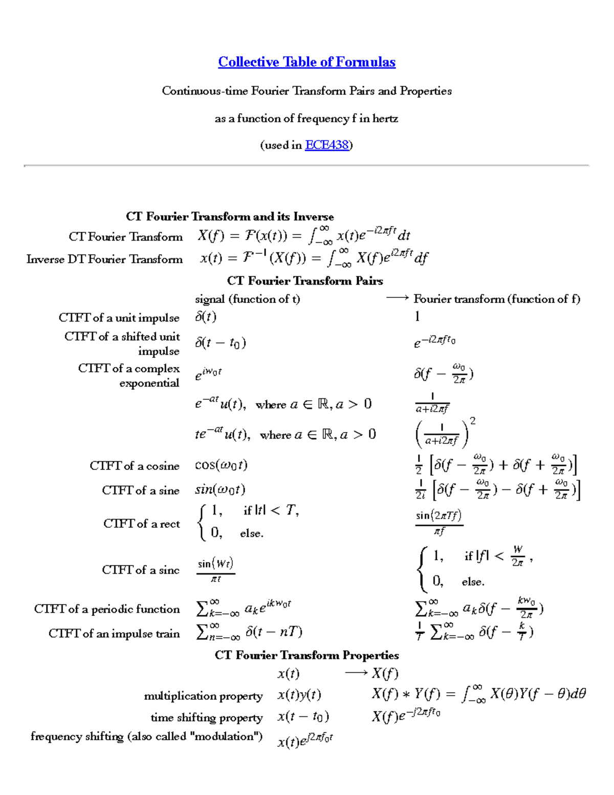 CTFS Table of Formulas - Michael I. Miller - Collective Table of Formulas Continuous-time ...