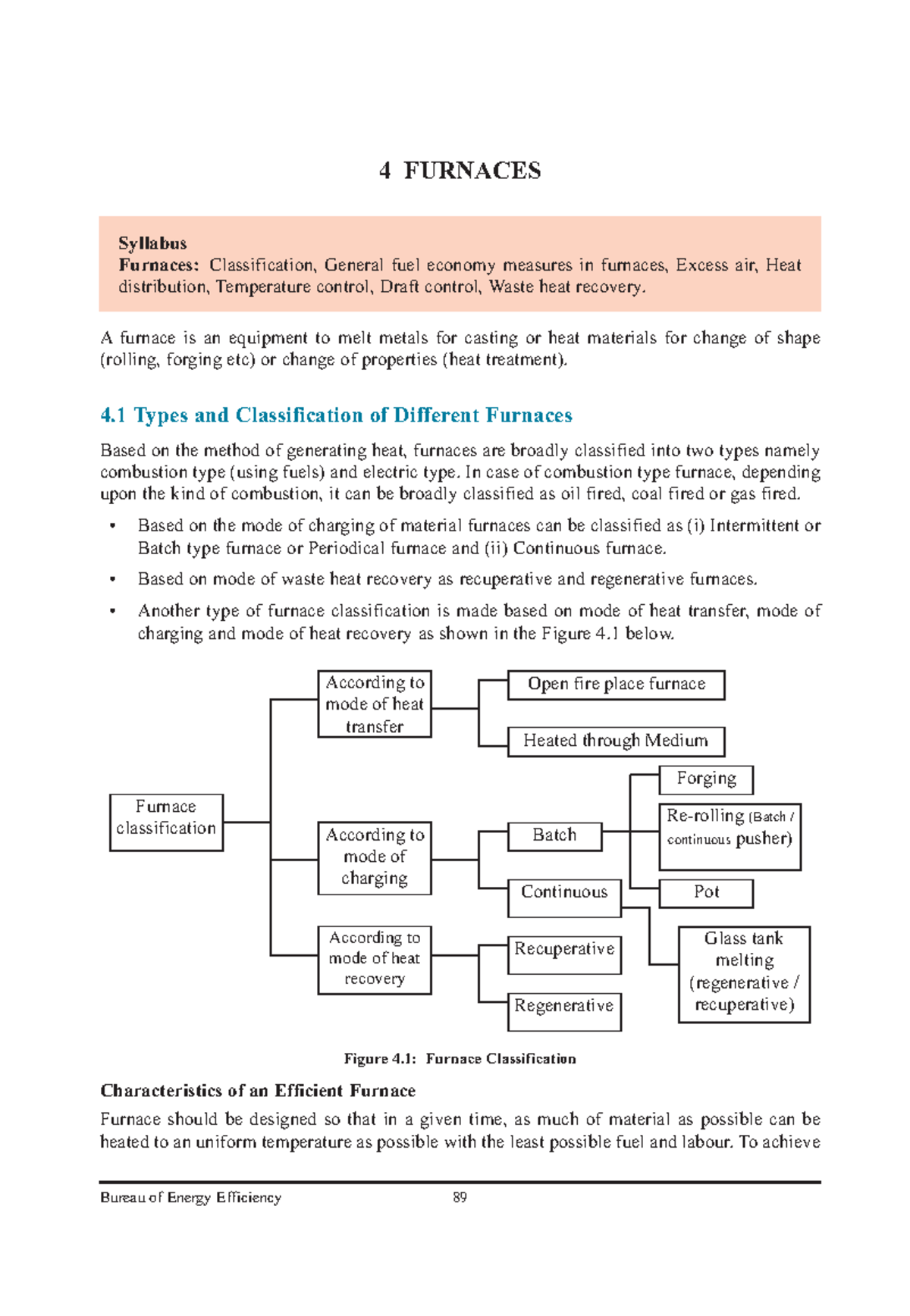 Furnace - Lecture notes 1-2 - 4 FURNACES Syllabus Furnaces ...