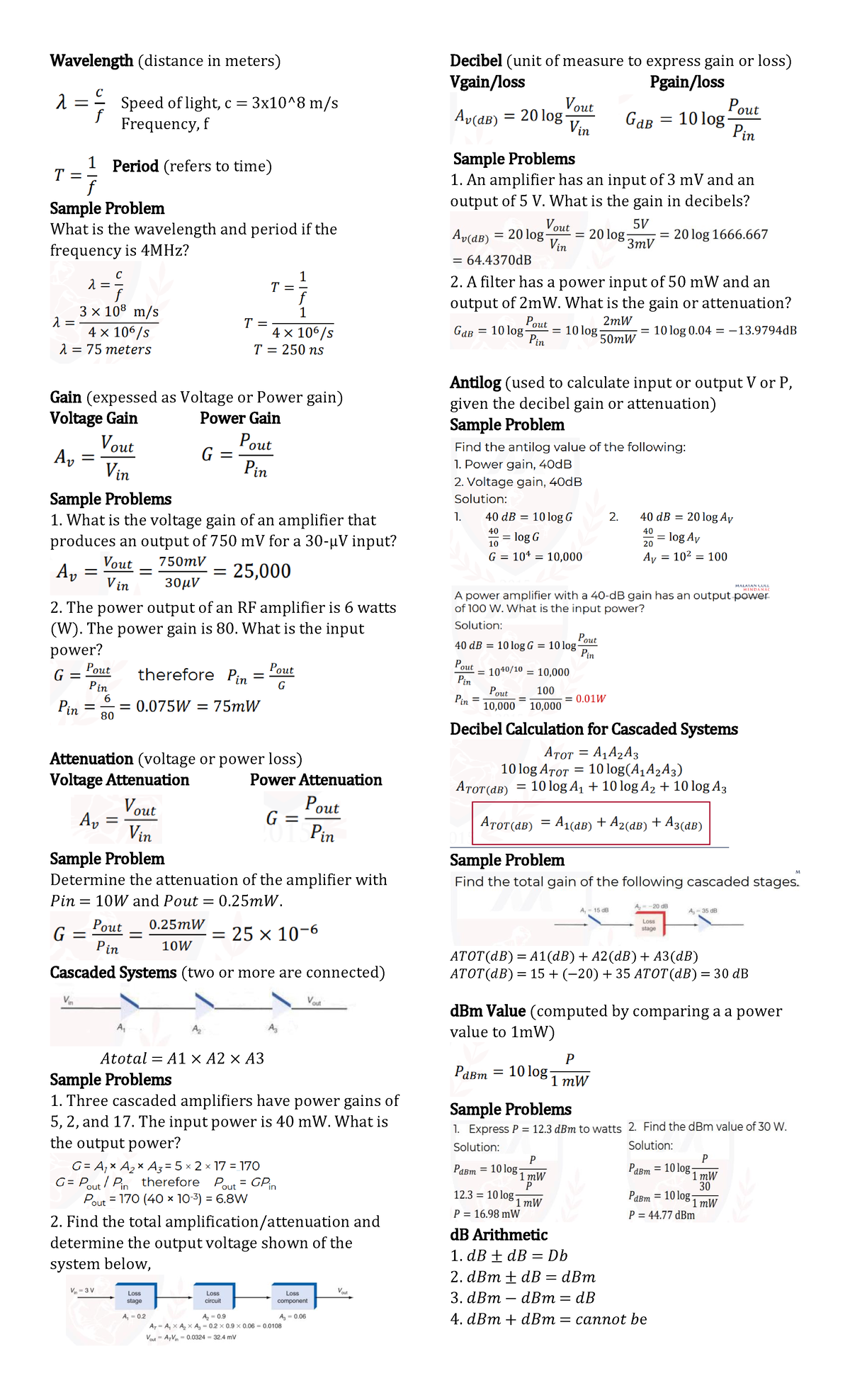 M1 Exam - Formulae for Principles of Electronic Communications - Studocu