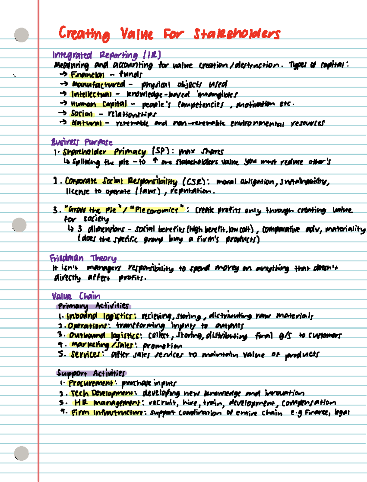 Creating Value for Integrated Reporting Stakeholders: COMM1180 Notes ...