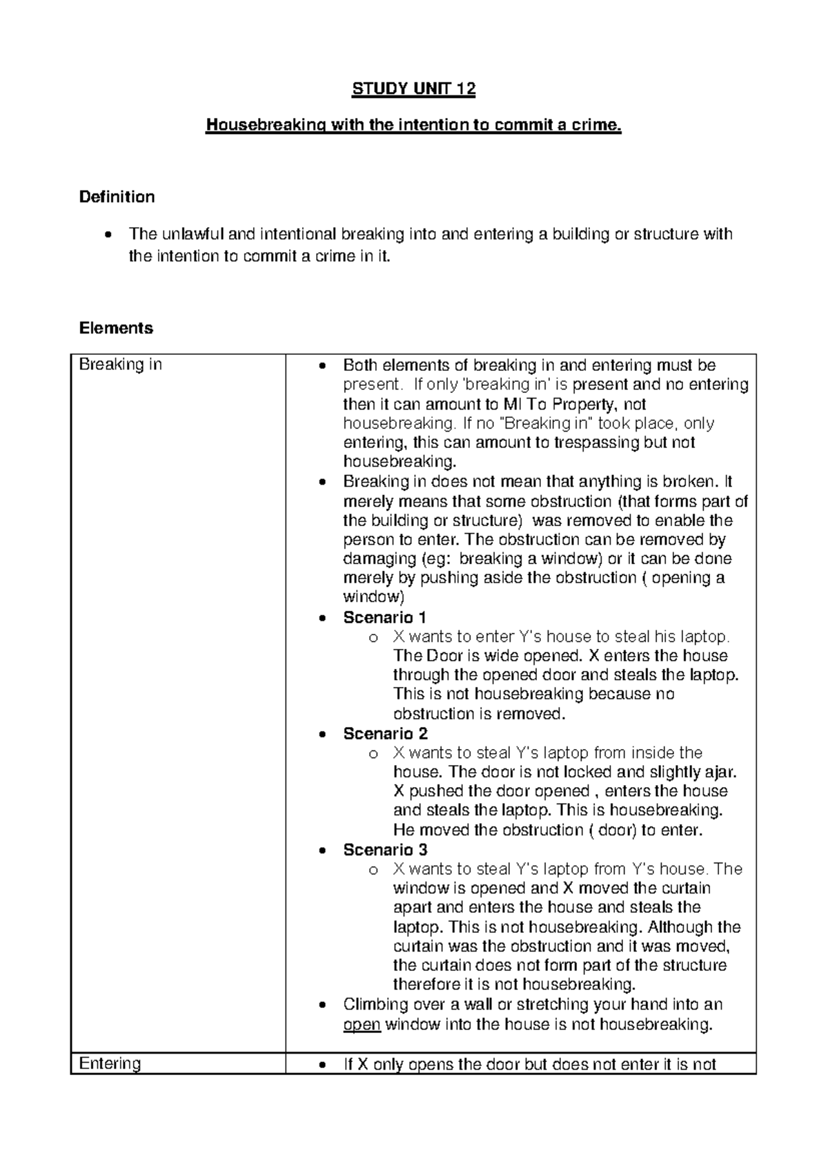 STUDY UNIT 12: Housebreaking - Elements and Scenarios Explained - Studocu