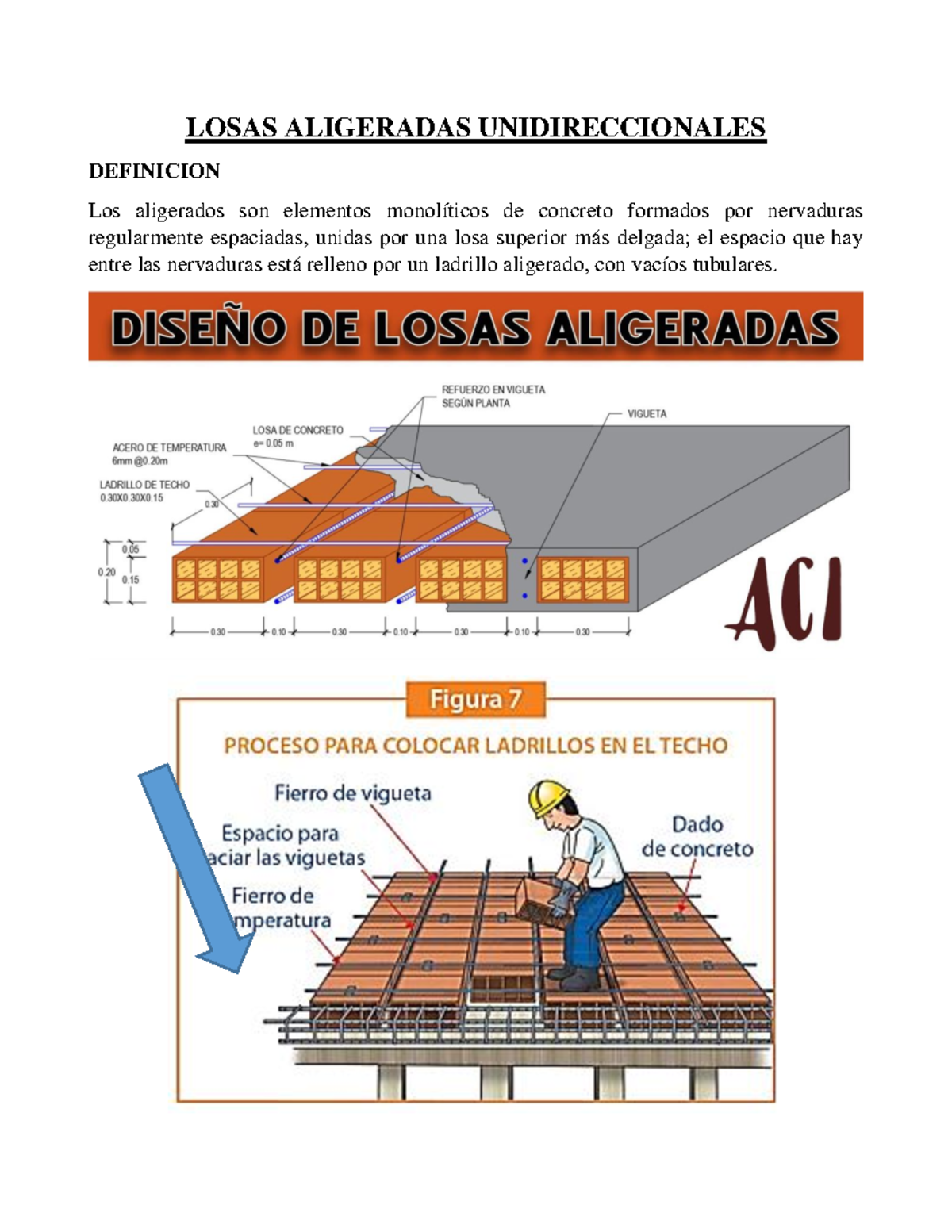4. Losas Aligeradas Unidireccionales - Definición y Análisis Estructural - Studocu