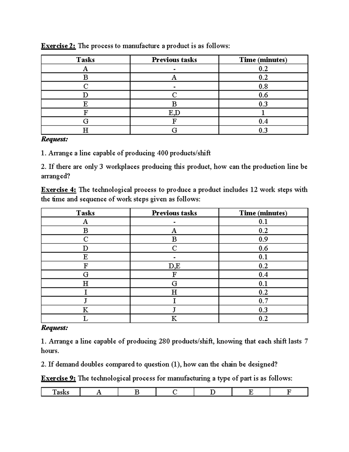 Exercises chapter 2 - none - Exercise 2: The process to manufacture a product is as follows ...