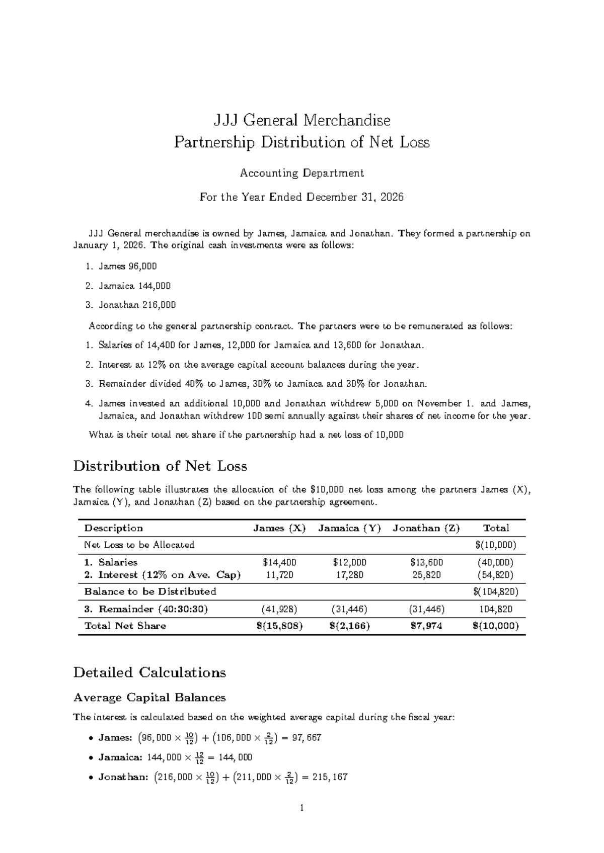 Partnership Net Loss Distribution Analysis for ACC 2026 - Studocu