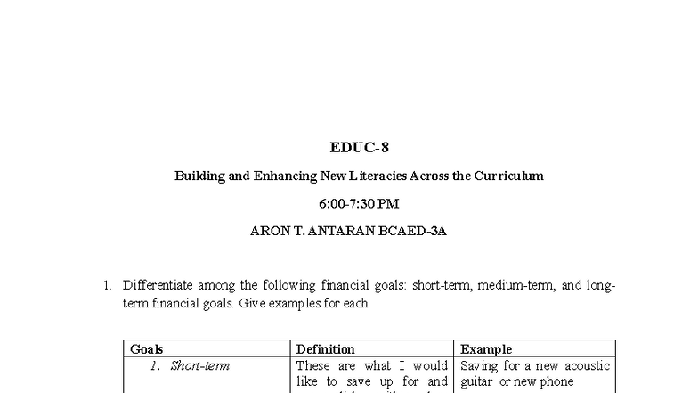 EDUC 8: Personal Finance Goals and Budgeting Skills Analysis - Studocu