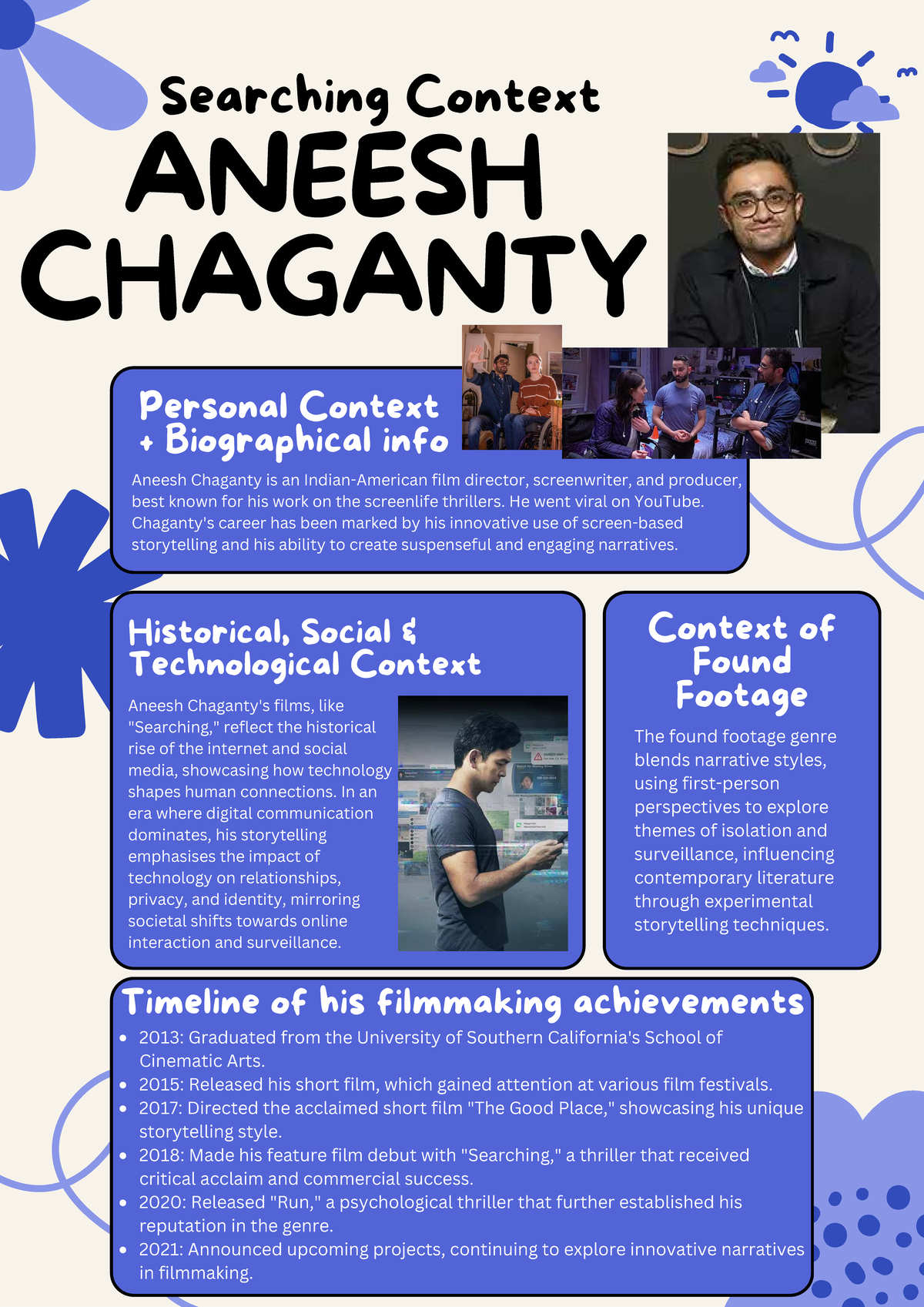 Aneesh Chaganty: Contextual Analysis & Timeline Infographic - Studocu