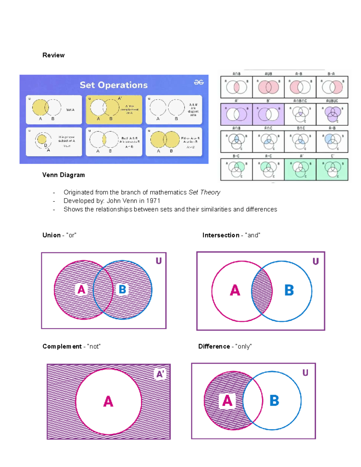 Lesson 2 - Venn Diagrams and Set Theory Applications (MMW) - Studocu
