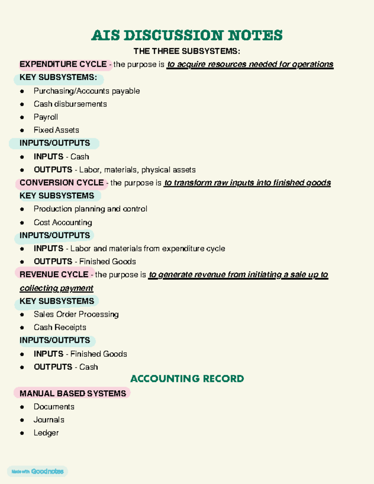 AIS Chapter 2 - Discussion Notes on Subsystems and Processes - Studocu