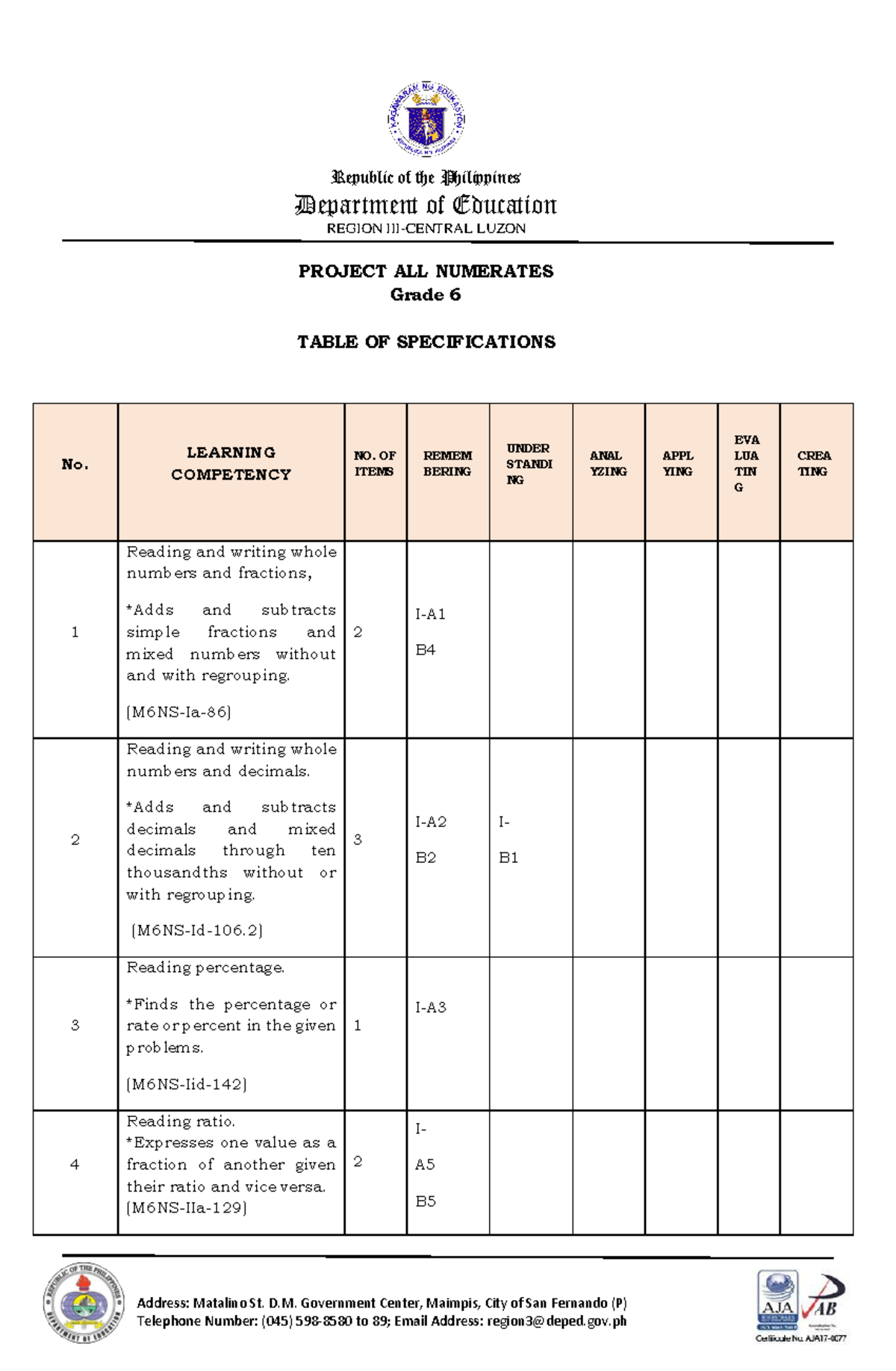 Grade-6-TOS - Test in Grade 6 - Address: Matalino St. D. Government ...