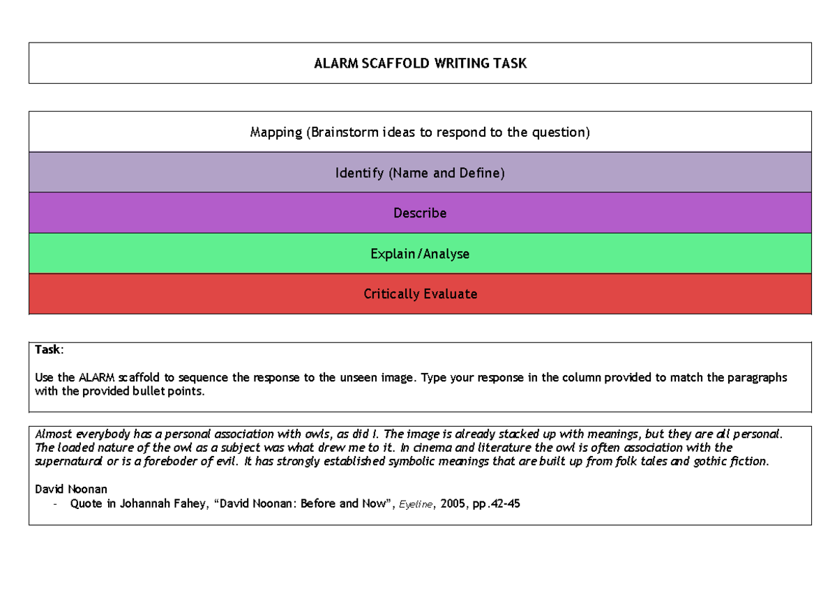 David Noonan 8VA Writing Scaffold: ALARM Task Analysis and Evaluation ...