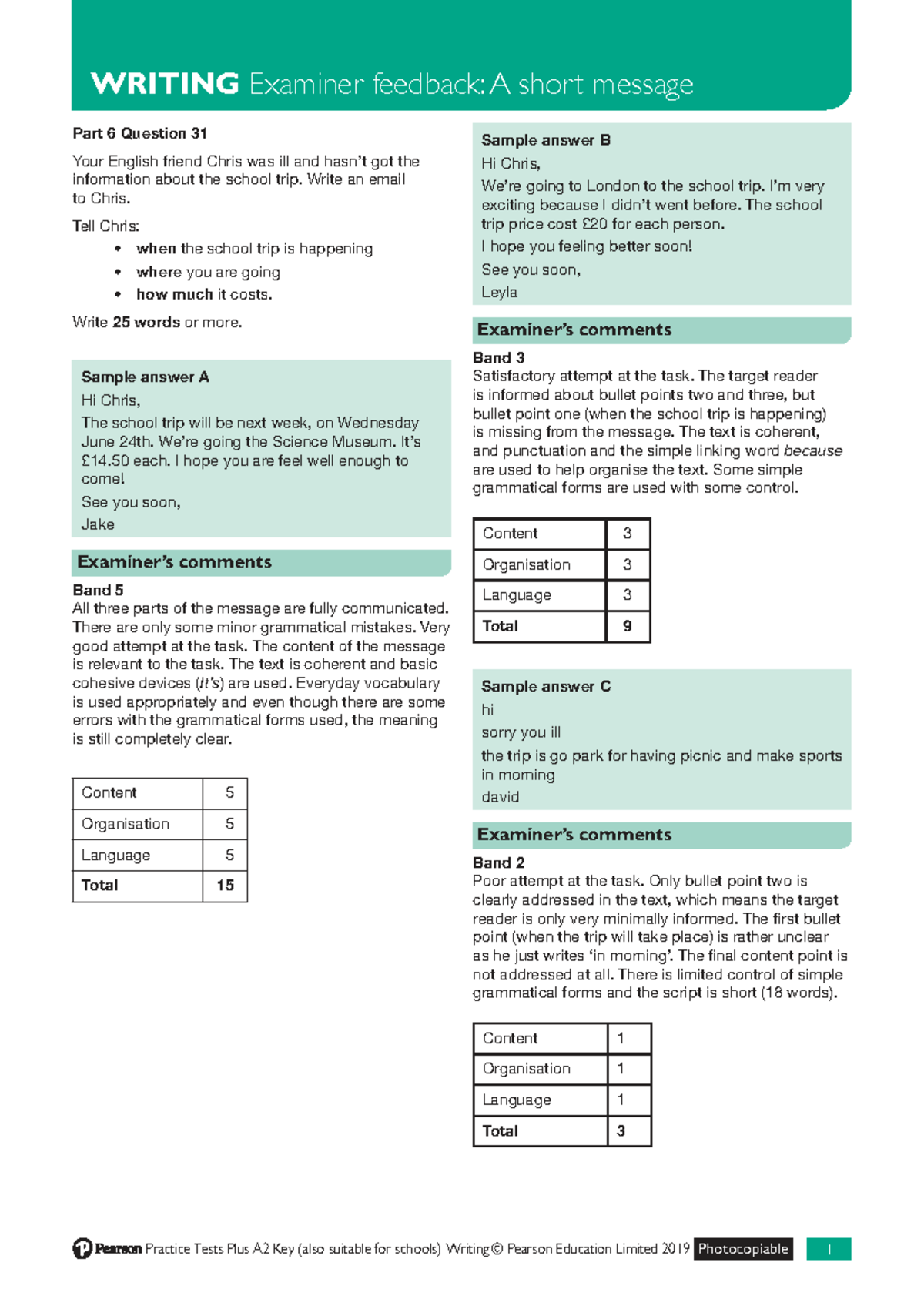 PTP A2 Key Writing Sample Answers & Examiner Feedback - Studocu