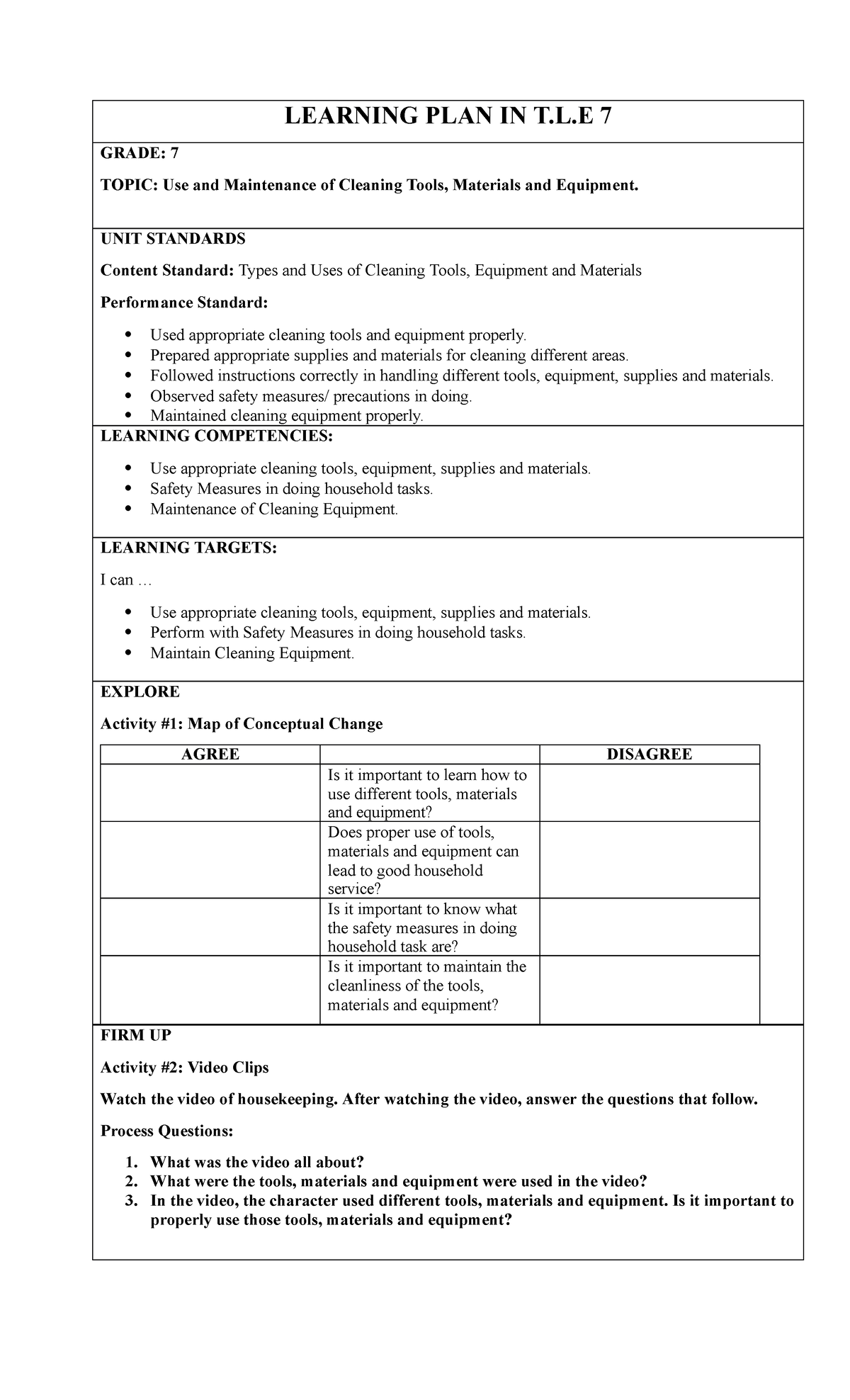 Tle-learning-plan - learning plan sample - LEARNING PLAN IN T.L 7 GRADE ...