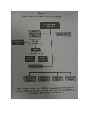 GMRC AND Values Education Grade 7 - VALUES EDUCATION LESSON PLAN ...