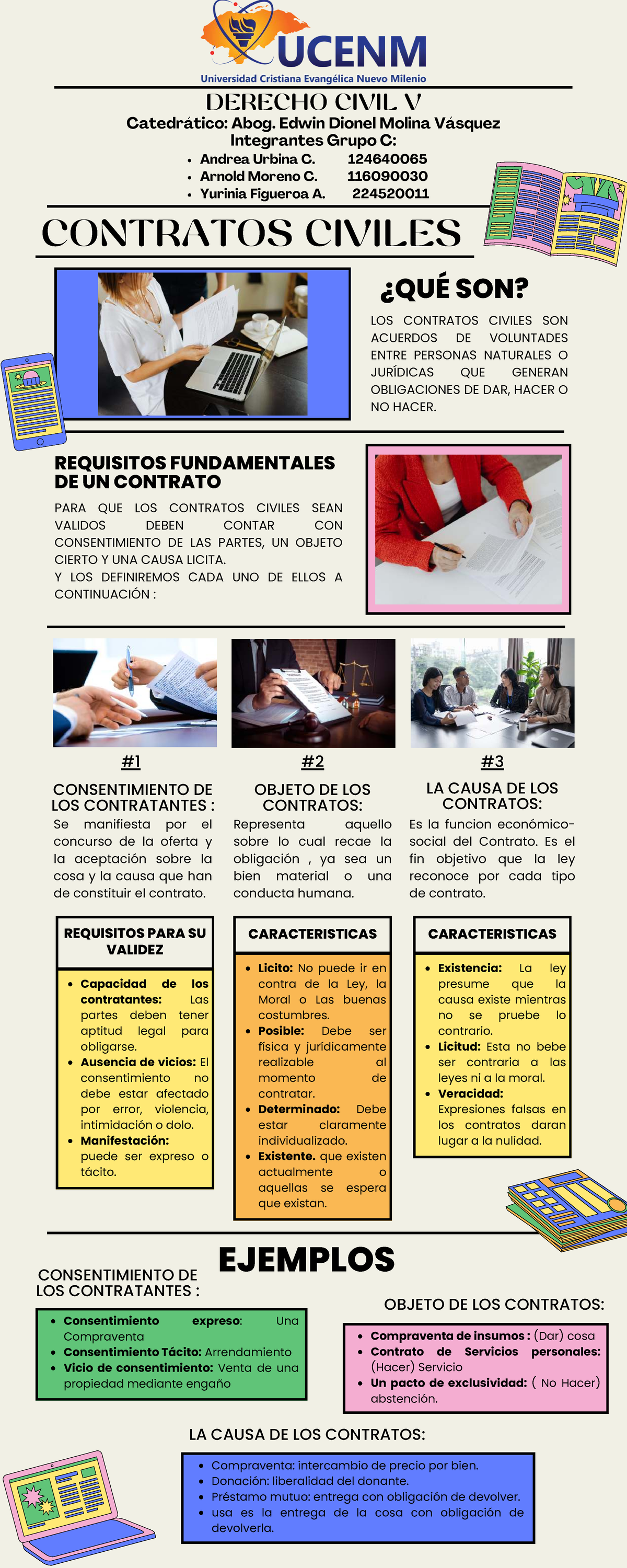 Infografía sobre Contratos Civiles - Derecho Civil V - Grupo C - Studocu