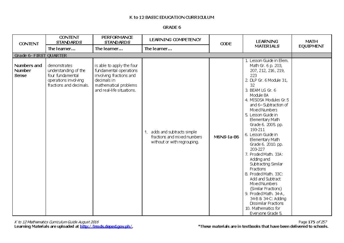 K to 12 Math Grade 6 Curriculum Guide: Concepts & Competencies - Studocu