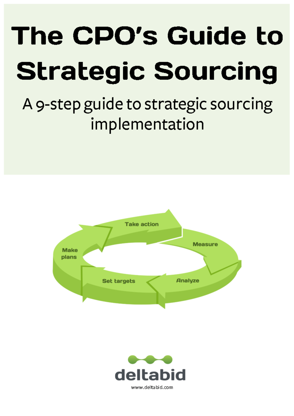 15. RFQ Management Process: A Guide to Strategic Sourcing - Studocu