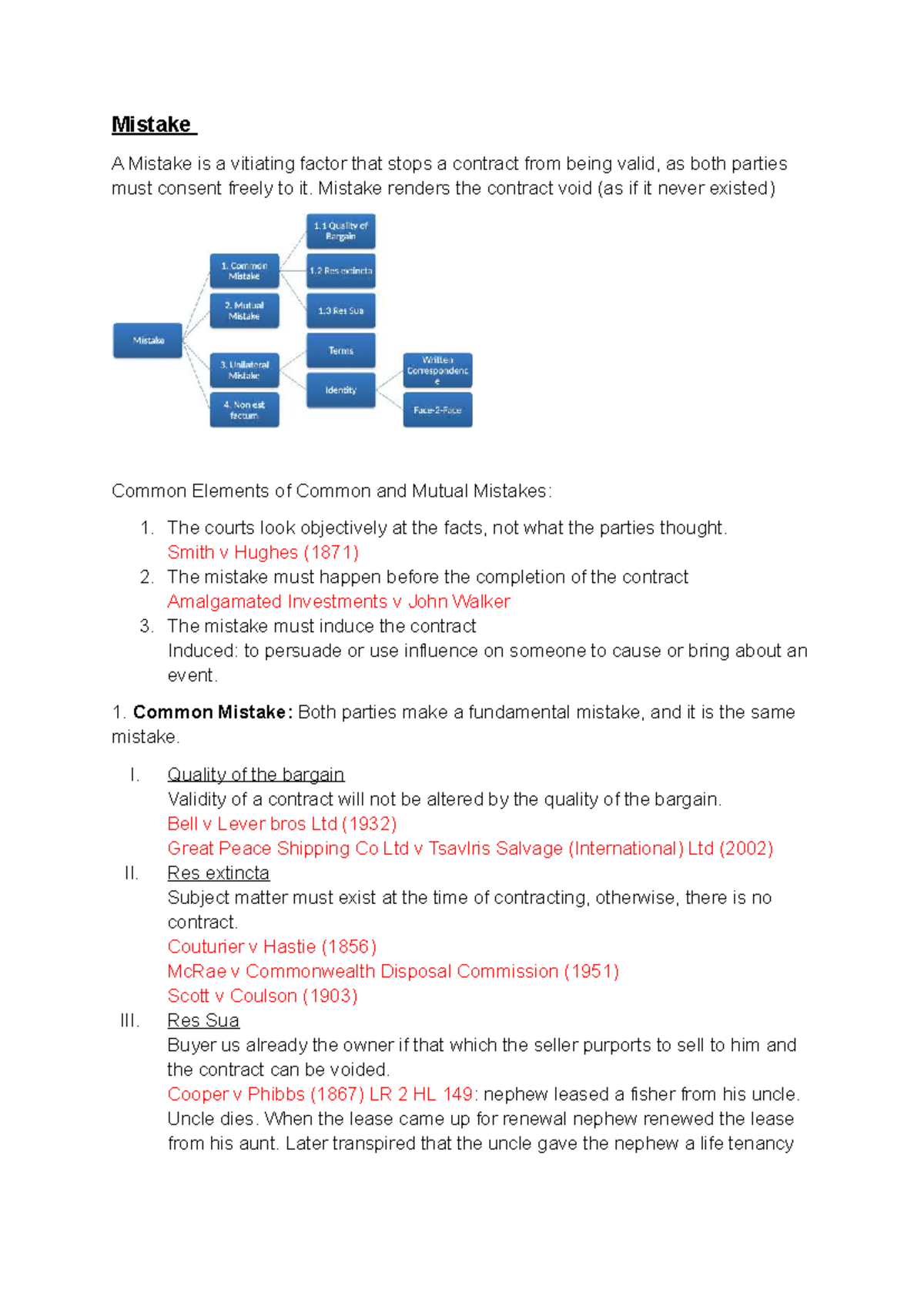 L11-12 Mistake: Understanding Contract Validity and Errors - Studocu