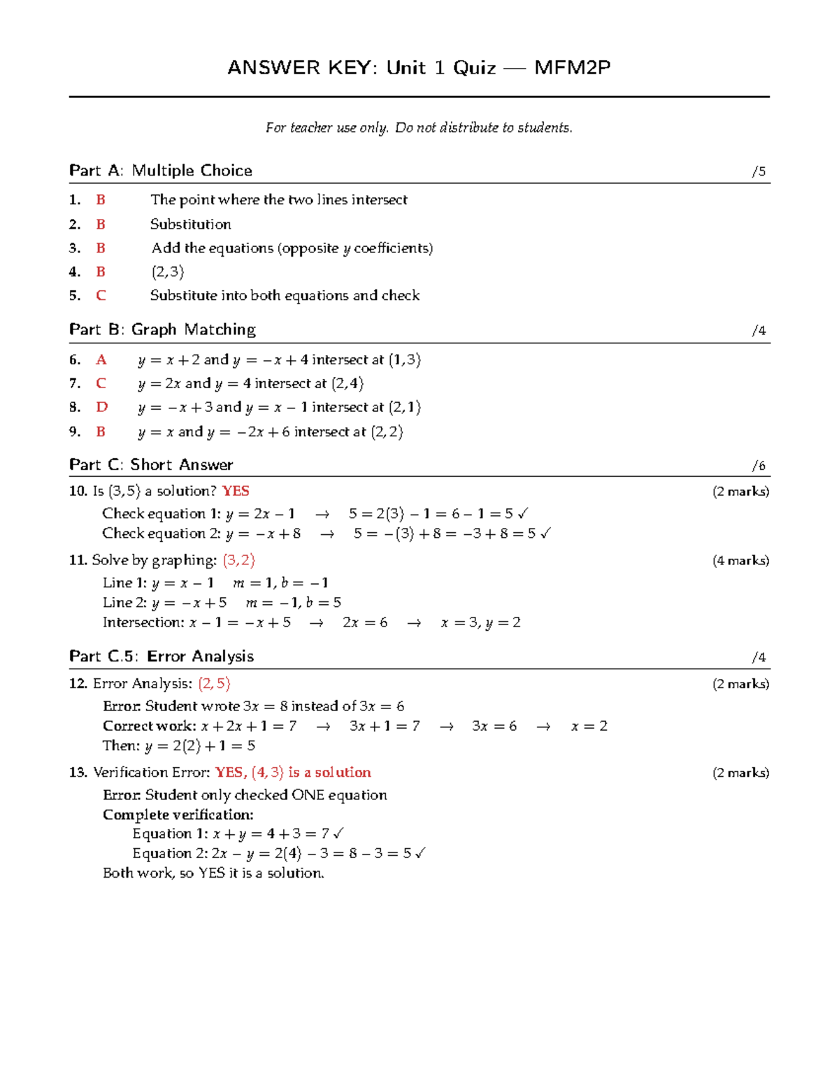 ANSWER KEY: MFM2P Unit 1 Quiz - For Teacher Use Only - Studocu
