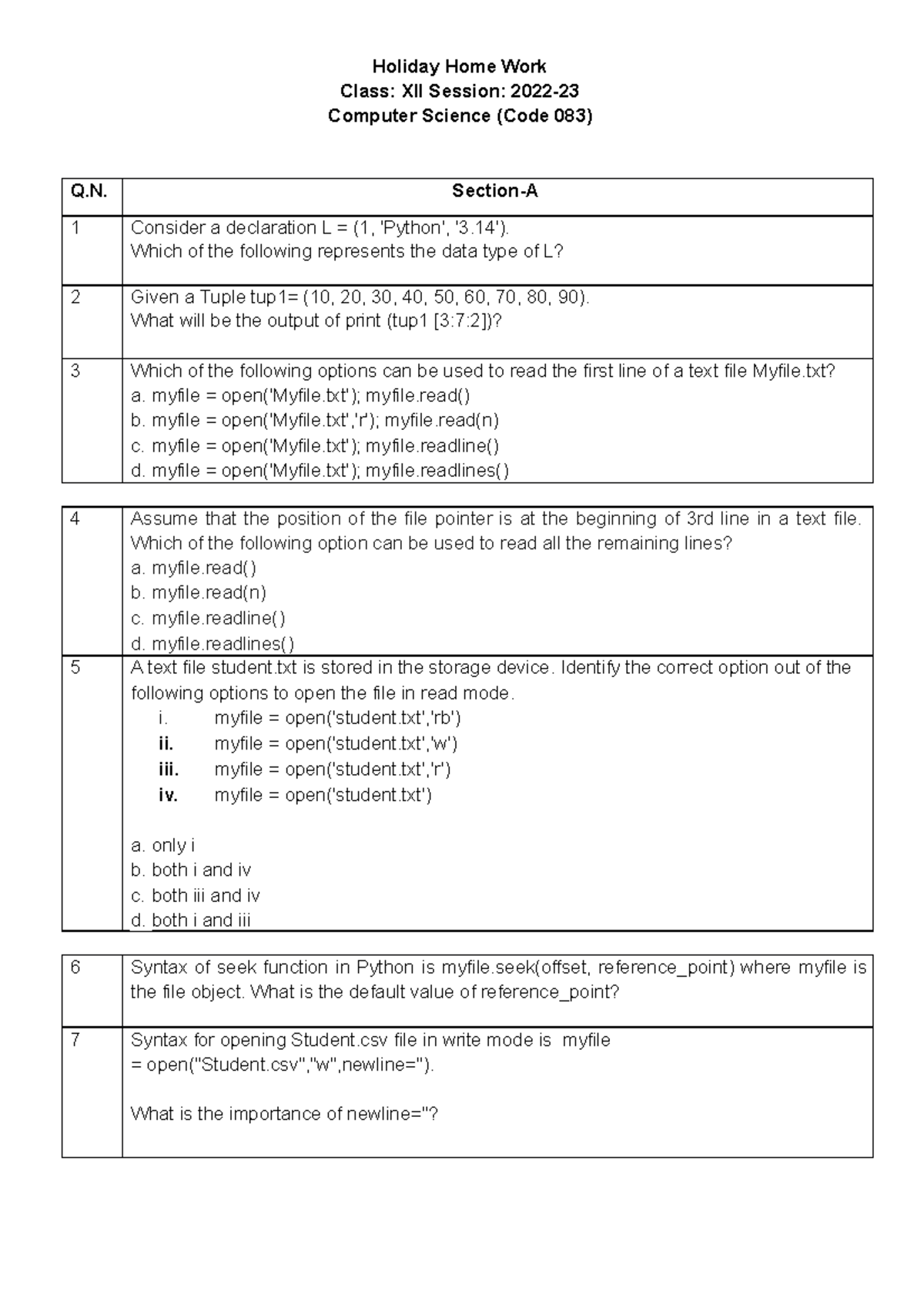Computer Science-HHW - cs assignment - Holiday Home Work Class: XII ...