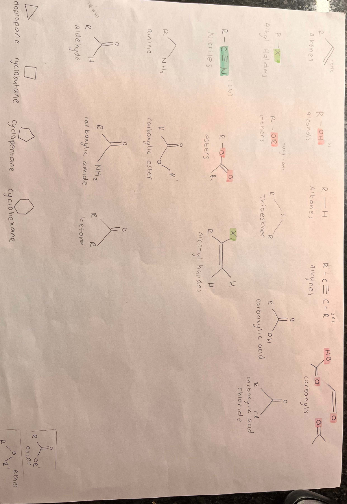 Organic Chemistry Notes: Alkenes, Alcohols, and Carbonyls - Studocu