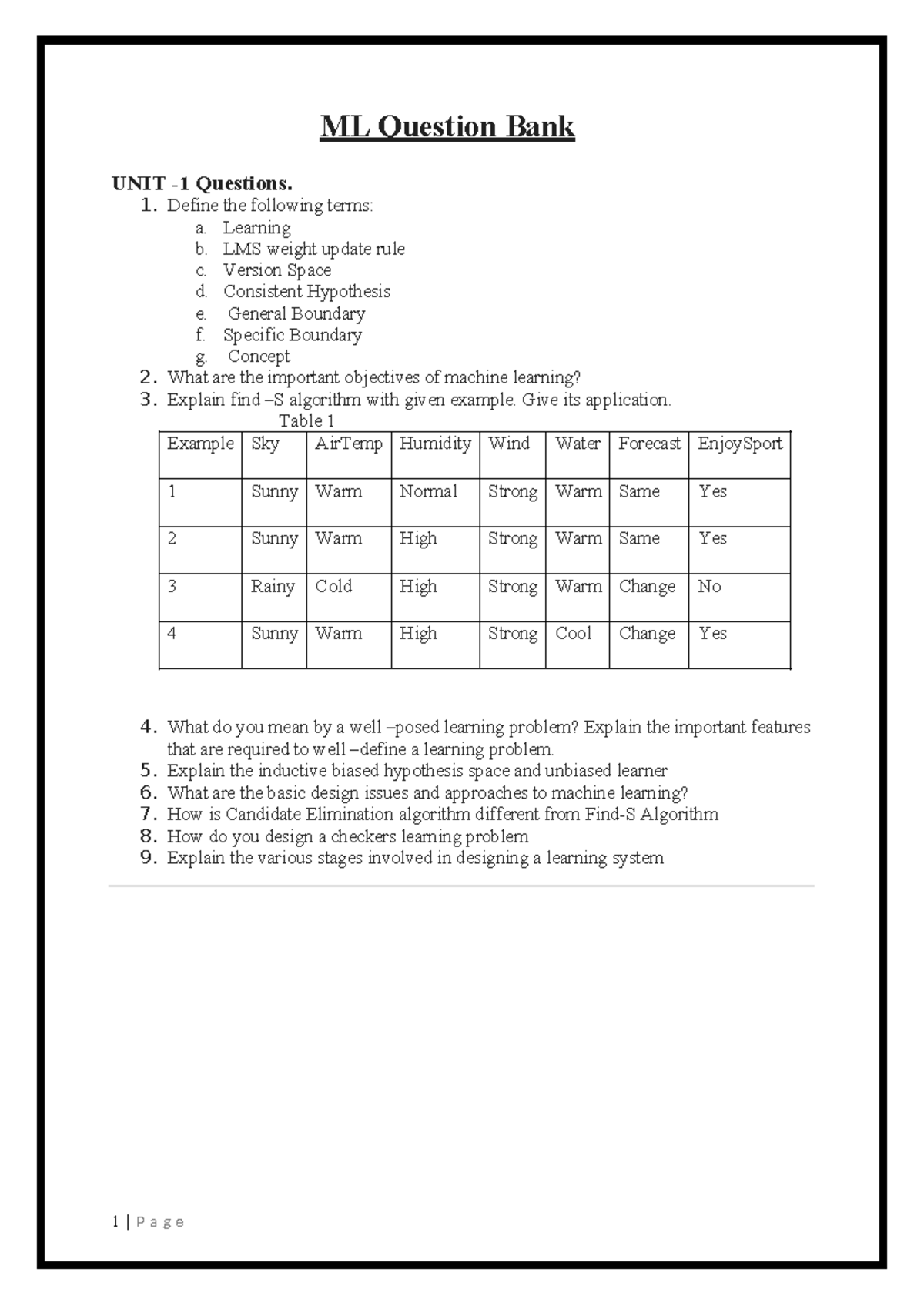 MLQB - Machine Learning Question Bank and Assignment Guide - Studocu