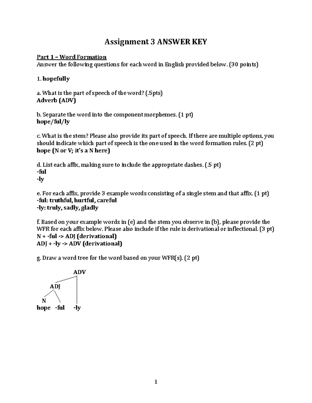 LING 100 Assignment 3 - Assignment 3 ANSWER KEY Part 1 – Word Formation Answer the following ...