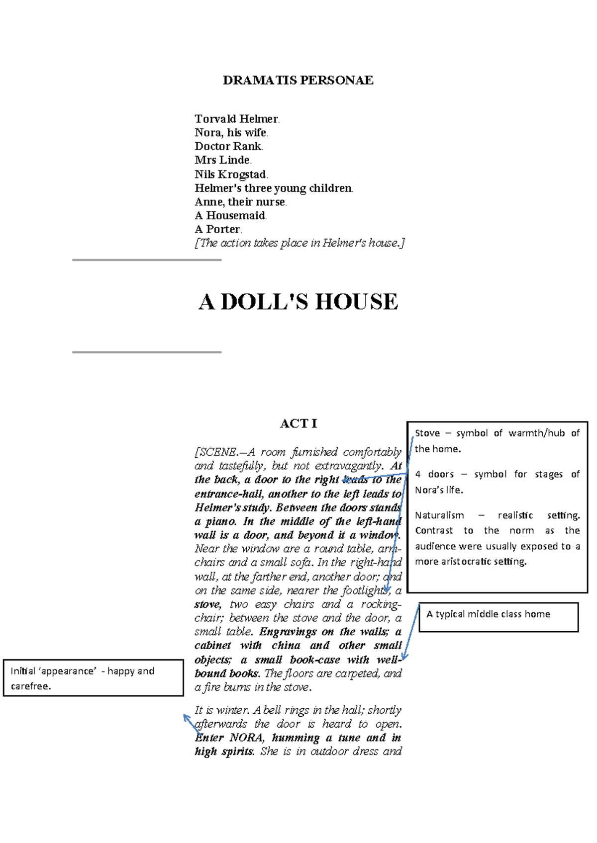 Annotated Analysis of A Doll's House (Course Code: 718403430) - Studocu