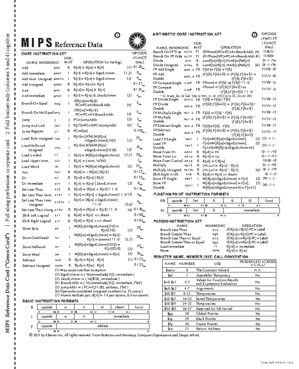 부록 - Computer Organization and Design MIPS Edition - Add Add Immediate ...