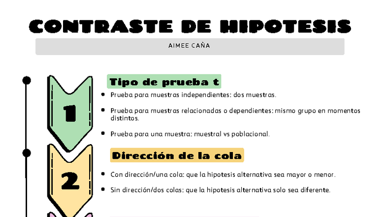 Contraste de Hipótesis: Pasos y Pruebas Estadísticas (PSY 101) - Studocu