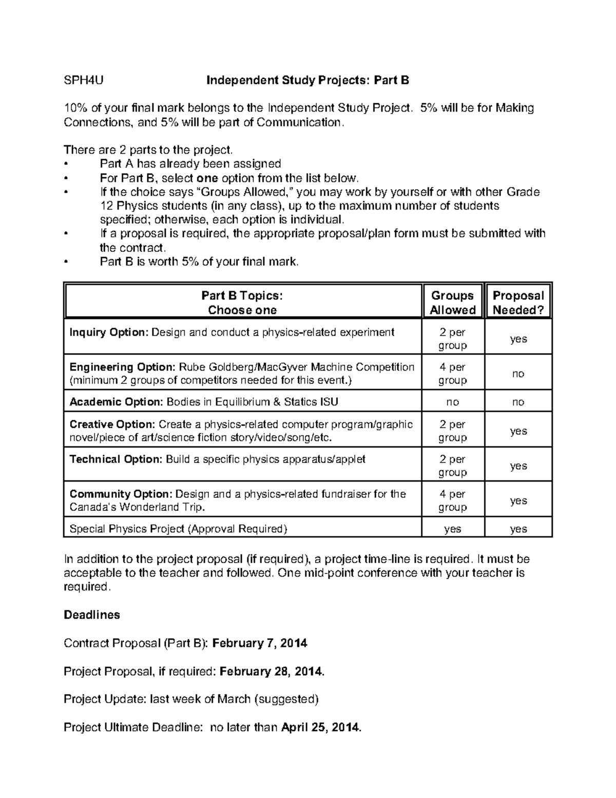 SPH4U ISP Part B: Independent Study Project Guidelines - Studocu