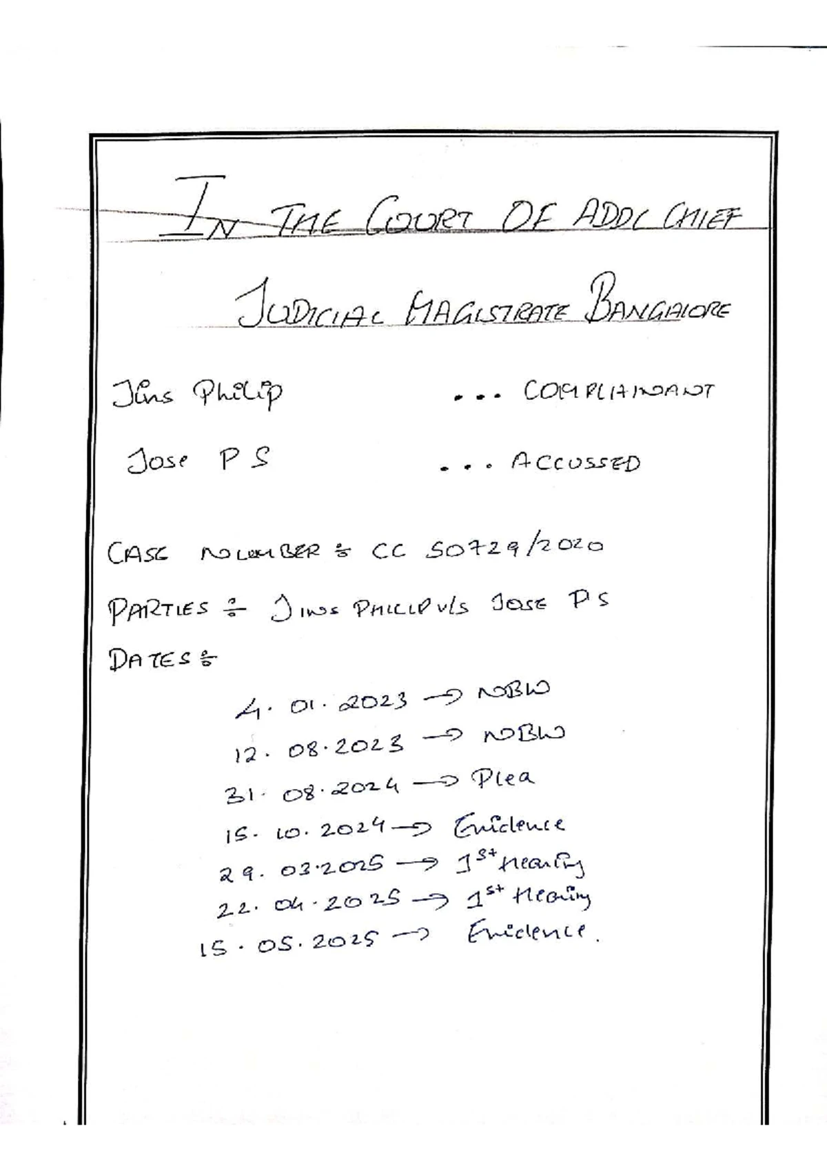 MUN Reference: Full List of Preambulatory & Operative Clauses - Studocu