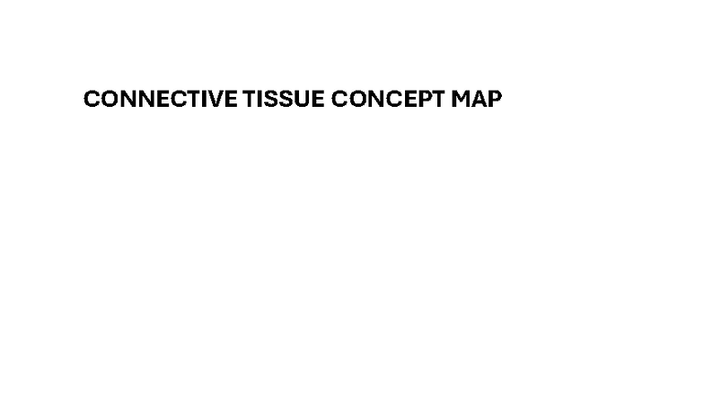 Connective%20 Tissue%20 Concept%20MAP - BIOL 124 - CONNECTIVE TISSUE ...