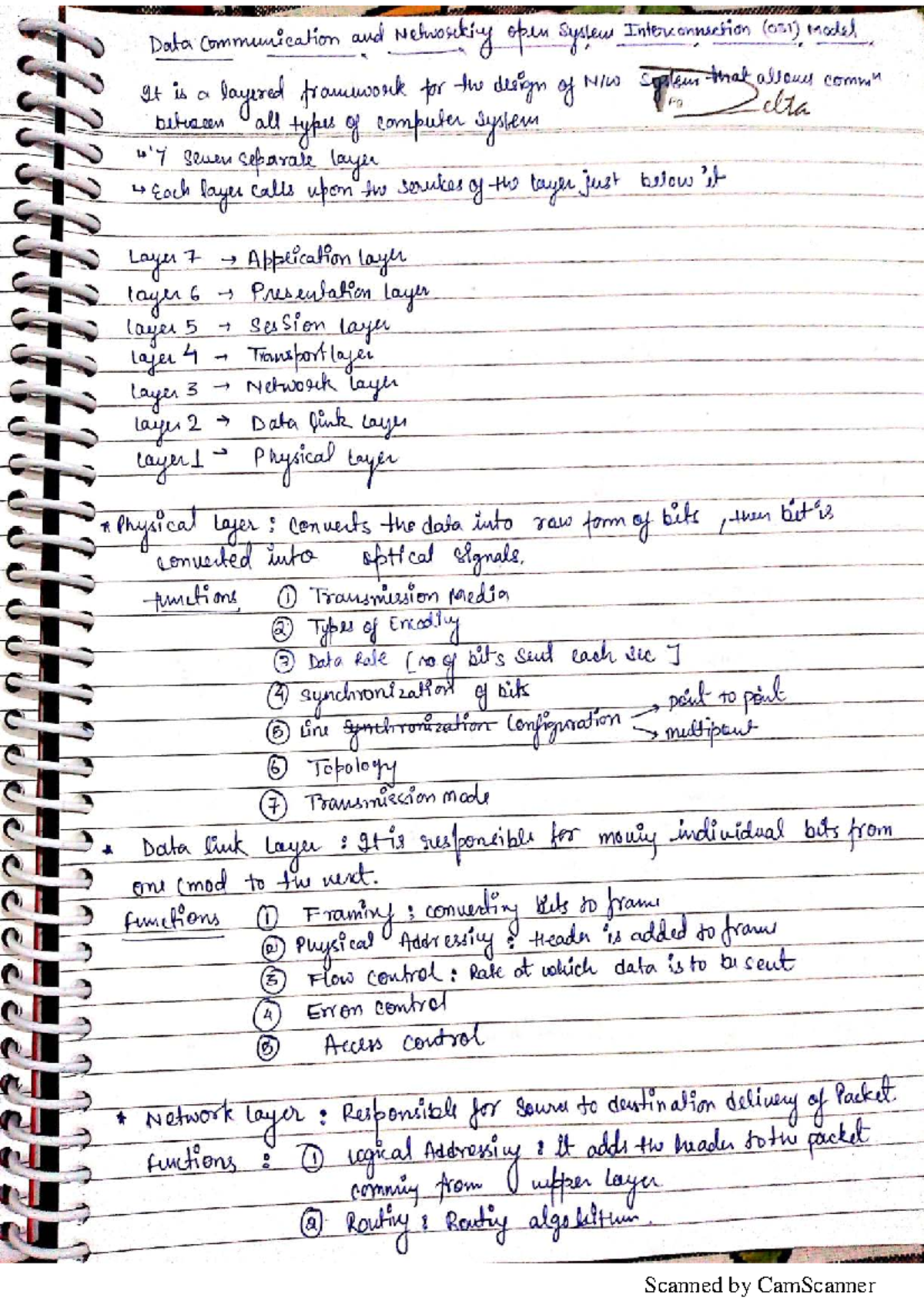 Data Communication and Networking (031) - Comprehensive Notes - Studocu