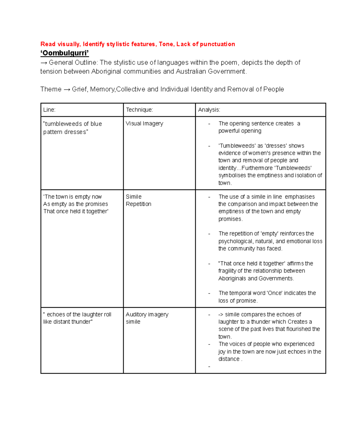 Y12 ALI COBBY ECKERMANN POEM ANALYSIS: IDENTITY AND CULTURE - Studocu