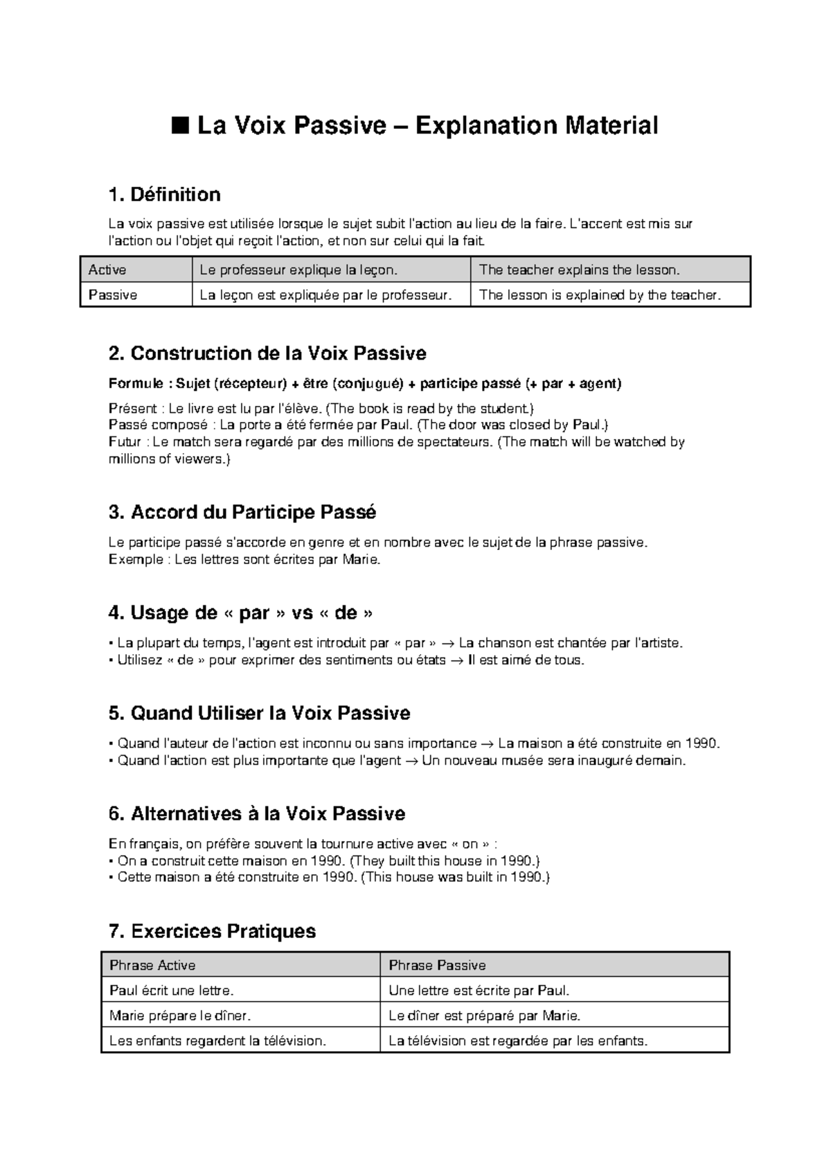 La Voix Passive: Explications et Exercices (FR101) - Studocu