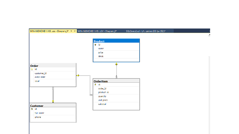 SQL Query Diagram for CSDL - 1231 Database Management - Studocu