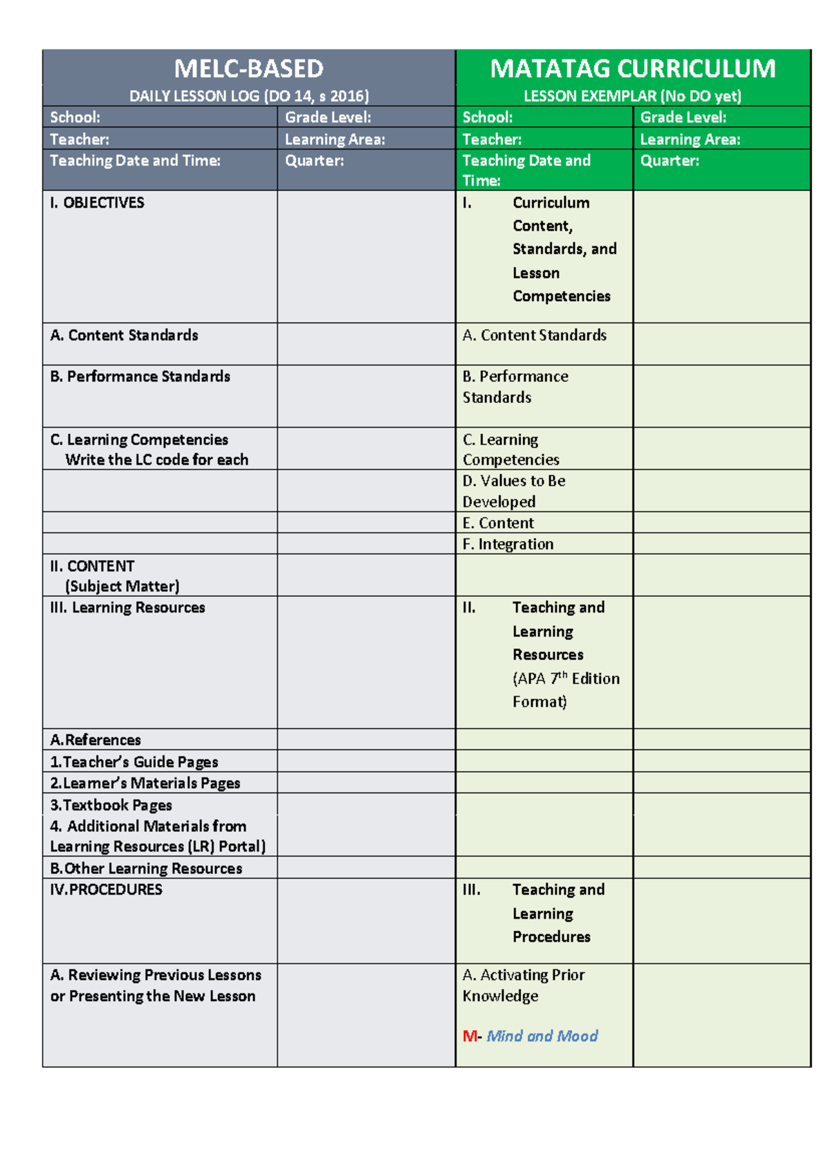 MELC-Based vs MATATAG Lesson Plan (DO 14, s 2016) - Studocu