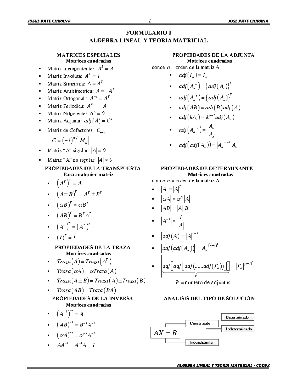 Formulario de Álgebra Lineal y Teoría Matricial - I - Studocu