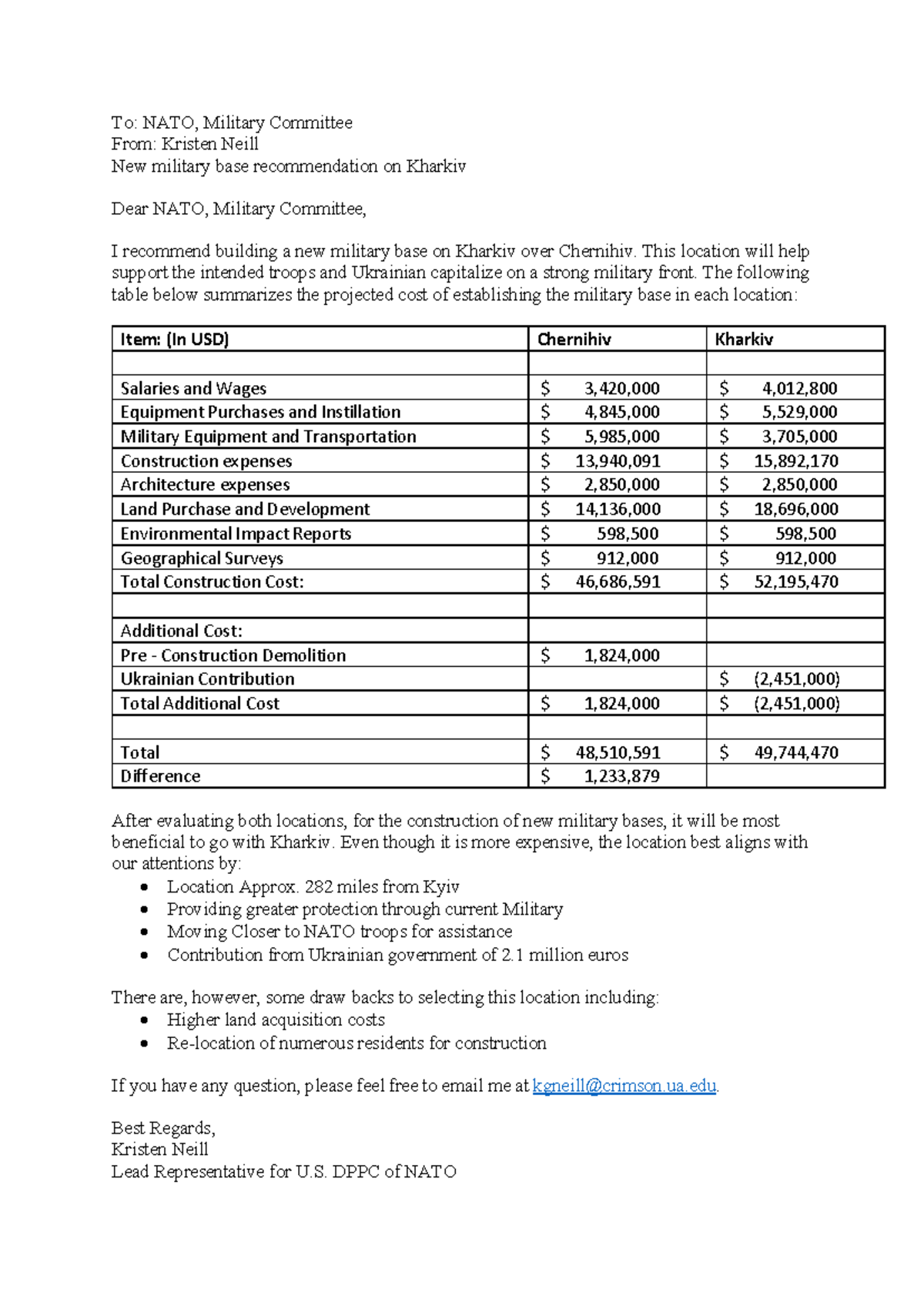 WA 2 Homework - Military Base Recommendation for Kharkiv - Studocu