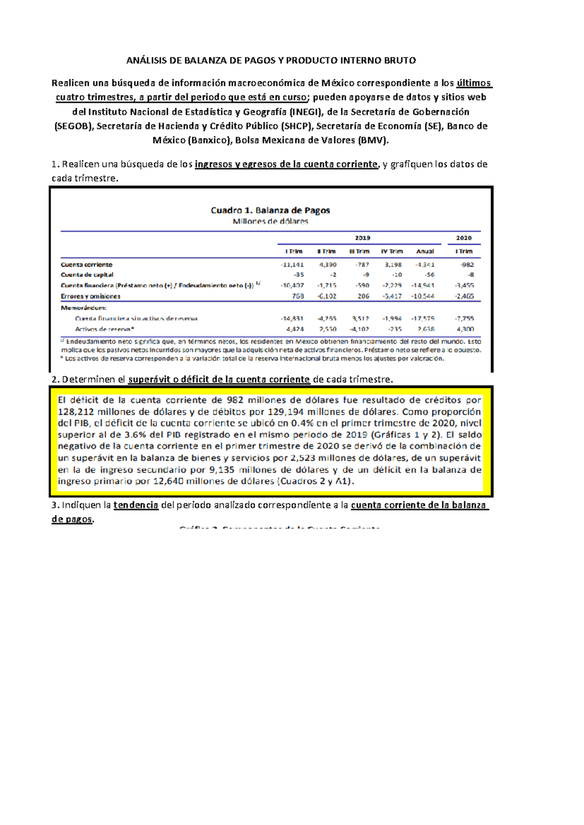 A11 Macroeconomía (U3_PIE3) - Warning: TT: undefined function: 32 ANÁLISIS DE BALANZA DE PAGOS Y ...